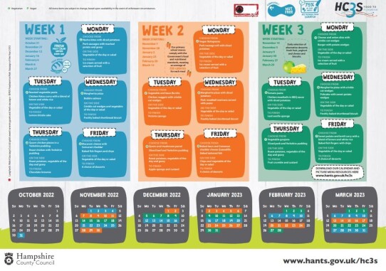 School Lunches - Talavera Junior School - Aspiration